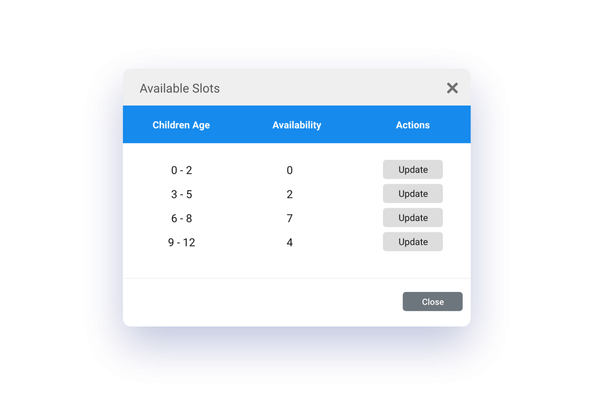 Provider Portal | WELS Systems Foundation